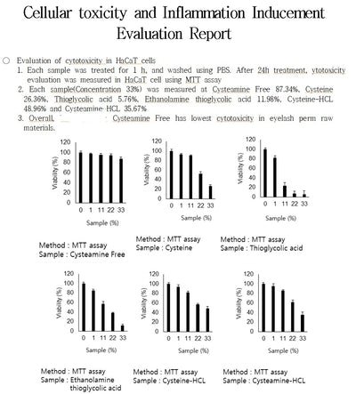 Boo Beauty Bar - The home of lash lift